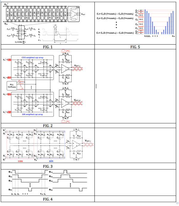 Capacitive Passive Mixer Baseband Receiver With Broadband Harmonic ...